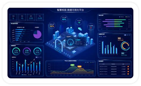 BIT笔氪云 智慧校园解决方案