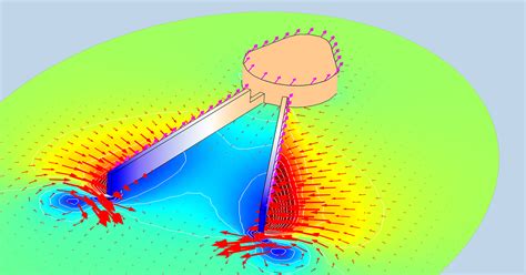 Fluid Dynamic Simulation Comsol At Adrienne Maldonado Blog