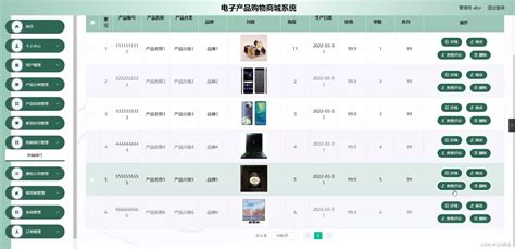 springboot毕设项目电子产品购物商城系统go37b（java vue mybatis maven mysql） springboot电脑商城项目总结 csdn博客