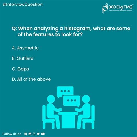 360digitmg On Linkedin Interviewquestion Datascience