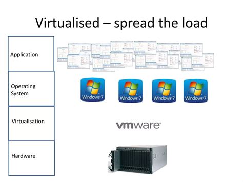 Cloud Computing Iaas Ppt