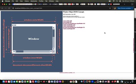 Window Object Screen Member Variables Overlay Tutorial Robert James
