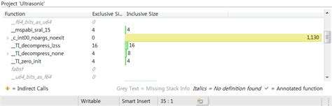 Compiler MSP430FG4618 Sinf And Cosf From Math H Library Seem To Causes