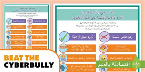 Free نشاط للتذكير بكيفية مواجهة المتنمر وتعريف التنمر الإلكتروني