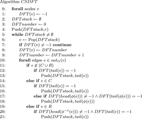 Algorithm To Compute Preorder Context Sensitive Depth First Traversal