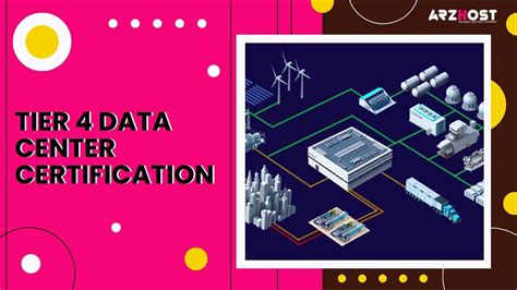 Certification Datacenter Tier Datacenter Tier 3 Définition Ajratw