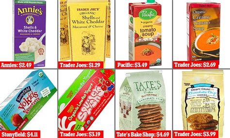 Who Really Makes Trader Joe S Products Daily Mail Online
