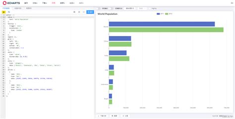 Echarts官网文档地址apiecharts官网api Csdn博客