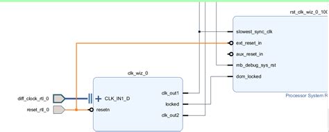 使用microblaze和axi quad spi调用范例读写flash hello fpga 博客园