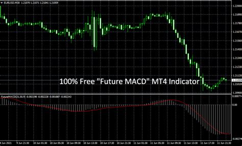 100 Free “future Macd” Mt4 Forex Indicator Altra Forex Group