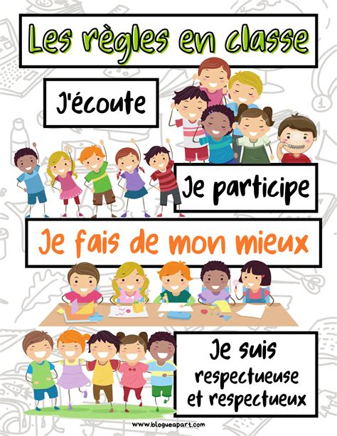 Affiches En Vrac Blogue à Part French Classroom French Preschool Activities Classroom Rules