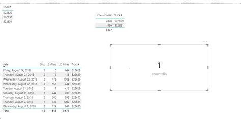 Solved Filtering With A Summed Column Microsoft Fabric Community