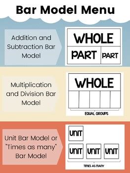 Anchor Chart Bar Model Menu By Ms Sweets Classroom Tpt