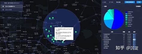 如何看区域内住宿酒店业状况 知乎