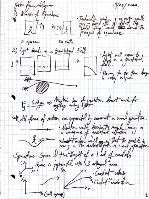 Einsteins Field Equations Simple Derivation Pdf