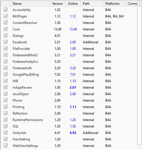 Errors With Fresh B4a 134 Command Line And Resources Installed Following Instructions B4x