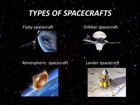 Satellites And Spacecrafts