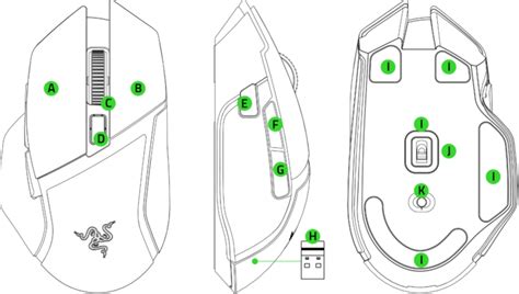 At A Glance Razer Basilisk V3 X Hyperspeed Rz01 0487