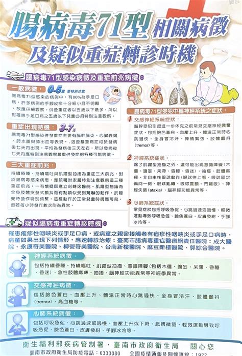 腸病毒宣導 快樂教育機構