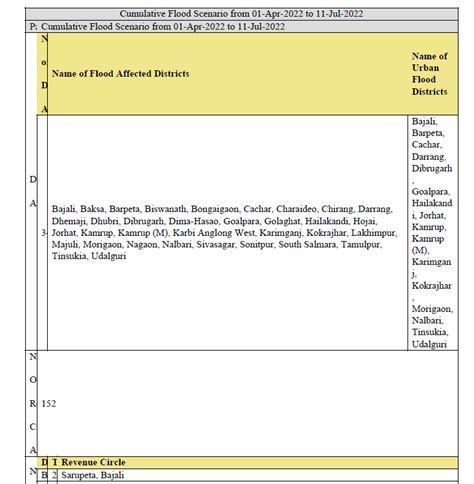 convert word document to pdf with same layout present in the word document has gembox document