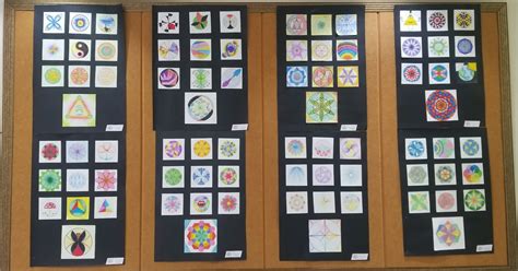 9 р ангийн дизайн технологийн хичээлээс Хүүхдүүд минь өнгө дүрс хэлбэр зураас хэрхэн