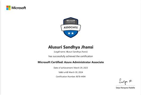 Alusuri Sandhya Jhansi On Linkedin Microsoft Azure