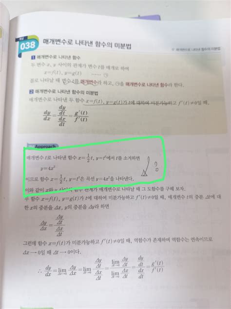 미적분매개변수 함수미분법 지식in