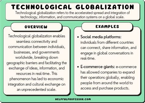 Globalizationadvantages Disadvantages Pros And Cons Of Globalization