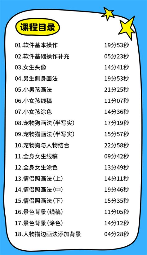Procreate零基础入门简笔画豆豆眼绘画涂鸦ipad插画教程在线网课 璐文教育