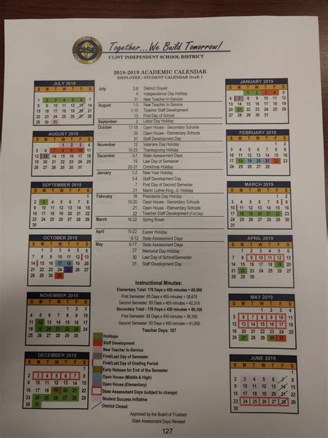 Clint Isd Board Of Clint Independent School District