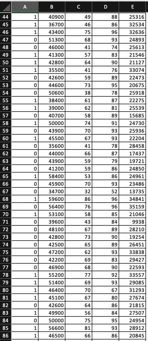 This Problem Should Be Solved With R Chegg