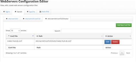 Purge Request In Varnish Aktivieren Und Varnish In Wordpress Einbinden