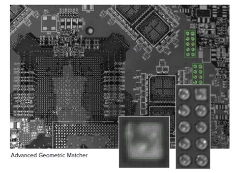 Aurora Imaging Library Zebra Integrys Limited