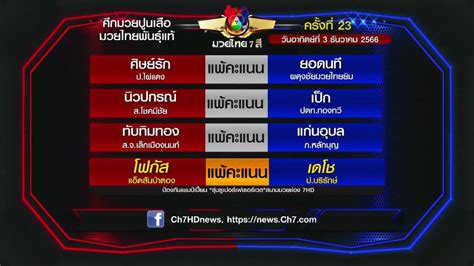 ผลมวยไทย 7 สี 3 ธ ค 66 โฟกัส Vs เดโช มวยเด็ด วิกหมอชิต