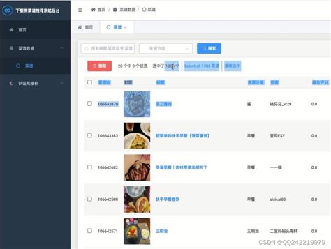 基于大数据的python爬虫的菜谱美食食物推荐系统 基于python的美食推荐系统的国内外研究现状 csdn博客