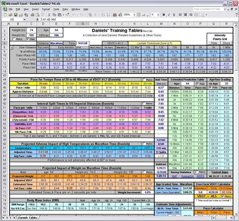 Running Spreadsheet Payment Spreadshee Running Spreadsheet Excel Running Spreadsheet Template