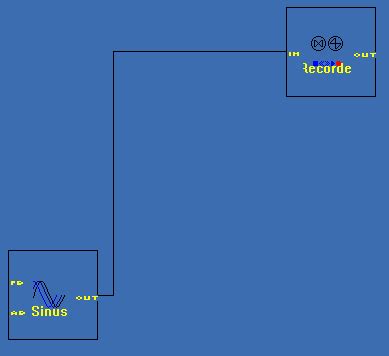 Regarding Graphviz S Orthogonal Edge Routing Help Graphviz