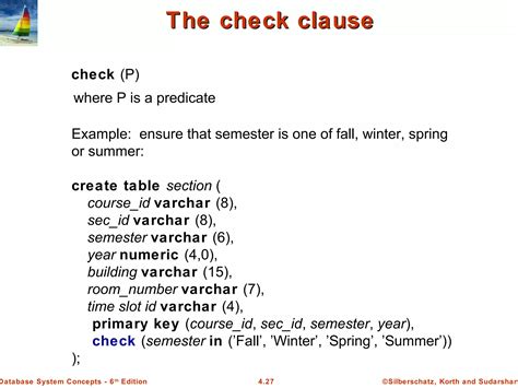 Dbmsintermediate Sql Ppt Databases Computer Software And Applications