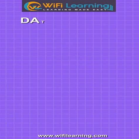 Wifi Learning On Linkedin Wifilearning Knowledgesharing