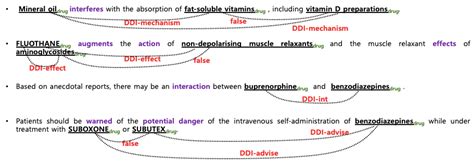 Biomedical Relation Extraction Using Dependency Graph And Decoder