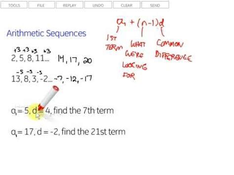 Arithmetic Sequences YouTube