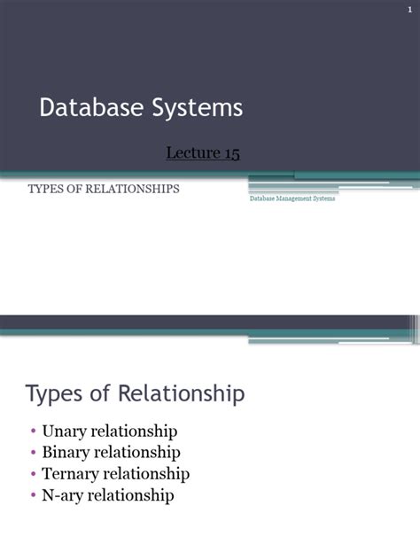 Db Lec 15 Pdf Information Science Data Model
