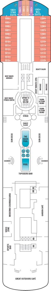 Norwegian Sun Deck Plan And Cabin Plan