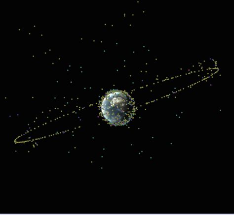 Every Artificial Satellite We Have In Orbit Around Earth Tracked 