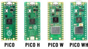 Raspberry Pi Pico Pico W Pinout Guide GPIOs Breakdown