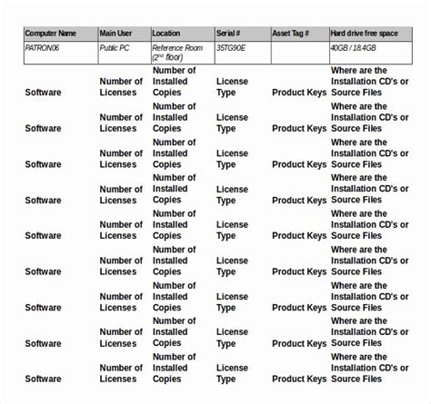 Computer Hardware Inventory Excel Template Best Of 19 Puter Inventory Templates Free Sample