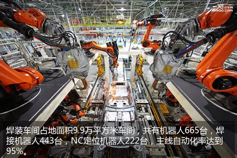 宝沃柔性生产线让你认识工业4 0时代，助bx7 Ts实力不俗 新车 一猫汽车网