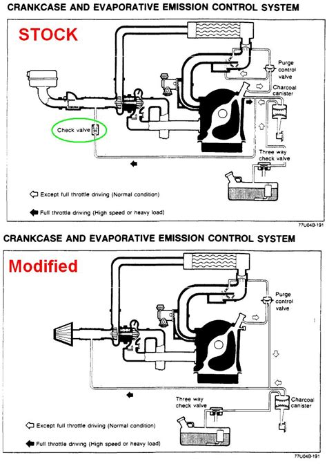 Purge Control Valve Evap Emissions RX7Club Com Mazda RX7 Forum