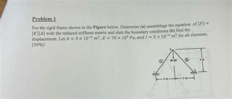 Solved Problem For The Rigid Frame Shown In The Figure Chegg