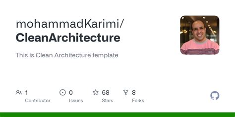 Github Mohammadkarimicleanarchitecture This Is Clean Architecture